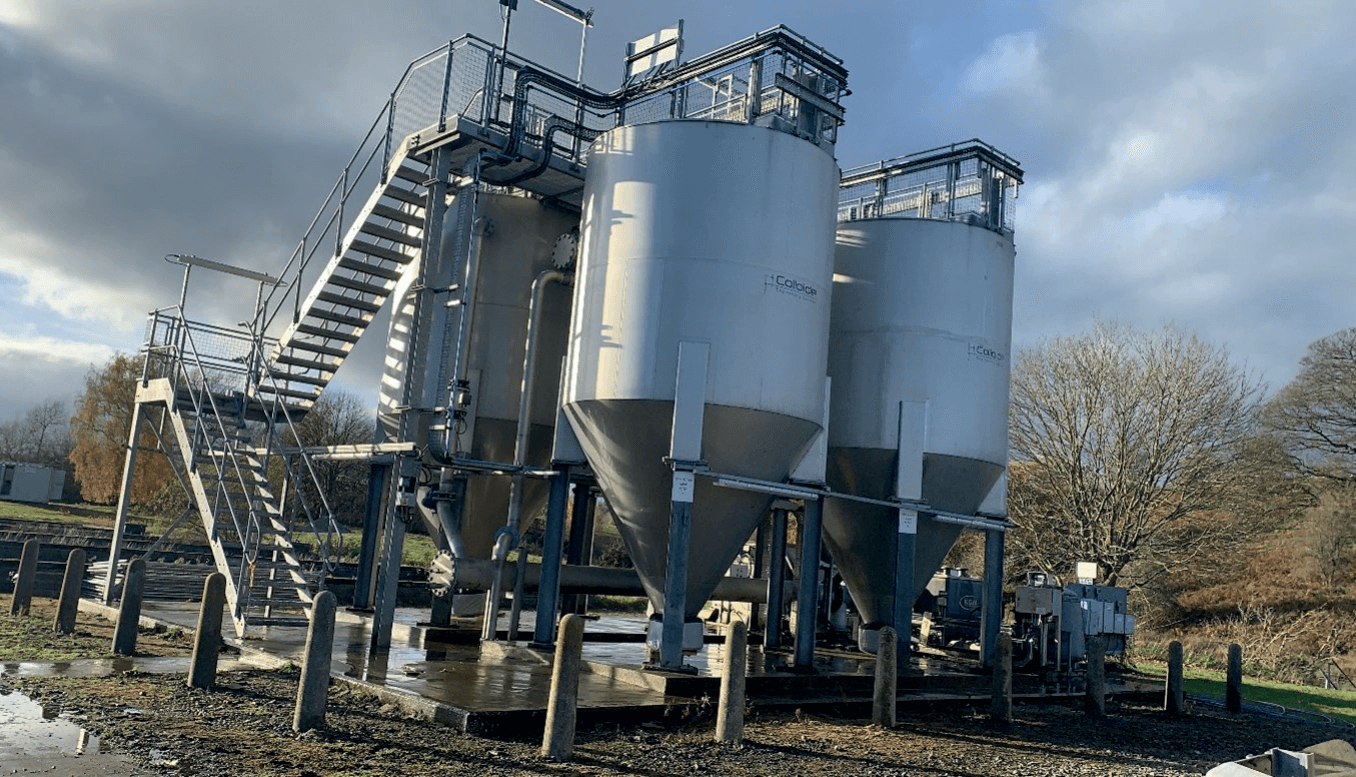 Publications - Brightwork BV